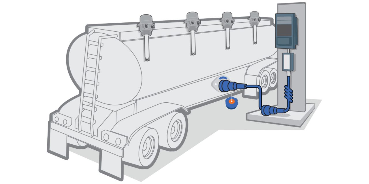 Break-Away Plug & Cable – Scul-Guard™ | Scully - Overfill Prevention ...