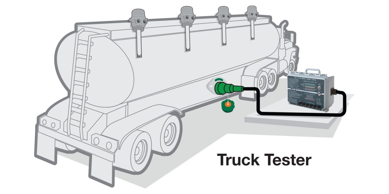 Probador Universal para Camiones | Scully - Prevención de sobrellenado ...
