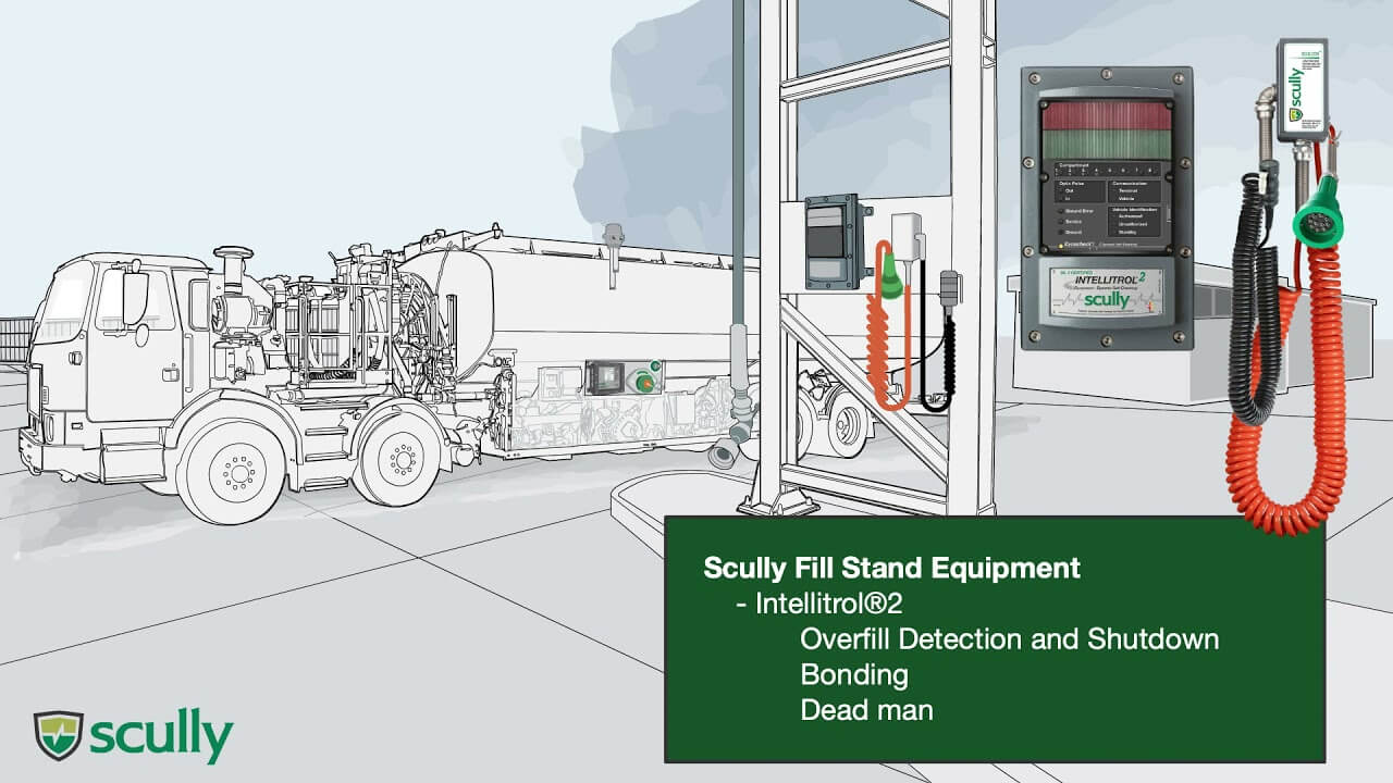 See Scully Solutions in Action | Scully - Overfill Prevention & Liquid ...